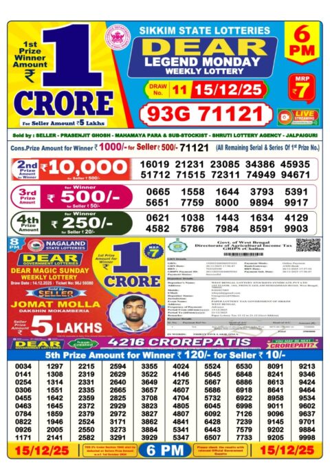 Dhankesari Today 1PM 6PM 8PM Dear Lottery Sambad Result